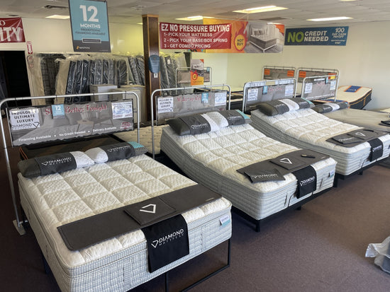 Amarillo Mattress Online